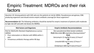 Harrison book based CAP-Report-Jake.pptx