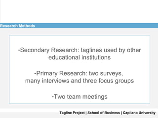 Capilano University School of Business Slogan | PPT | Secondary ...