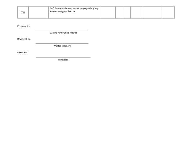 CAP-TOOL-AP5-4th-Quarter.docx-grade-4-5-6 | DOCX