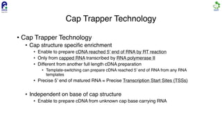 CAP Trapper Technologies and Applications, CAP Analysis of Gene ...