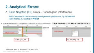cap-webinar-preventing-ngs-sequencing-errors.pdf