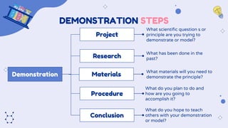 Discovery-based investigation | PDF