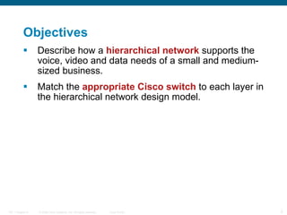 Cap1 lan design | PPT