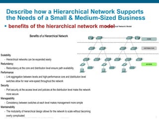 Cap1 lan design | PPT