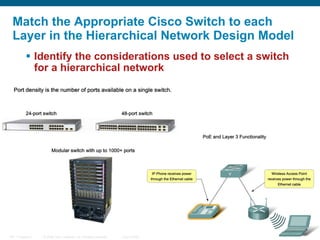 Cap1 lan design | PPT