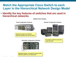 Cap1 lan design | PPT