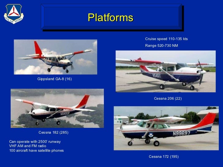 Civil Air Patrol - Introduction
