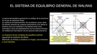 walras y el equilibrio general.pdf