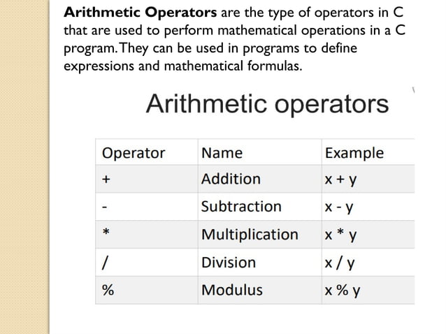 basic of c programming practicals....... | PPT
