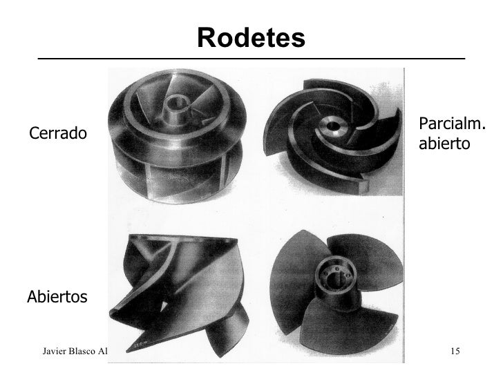 Flujo turbulento en conductos
