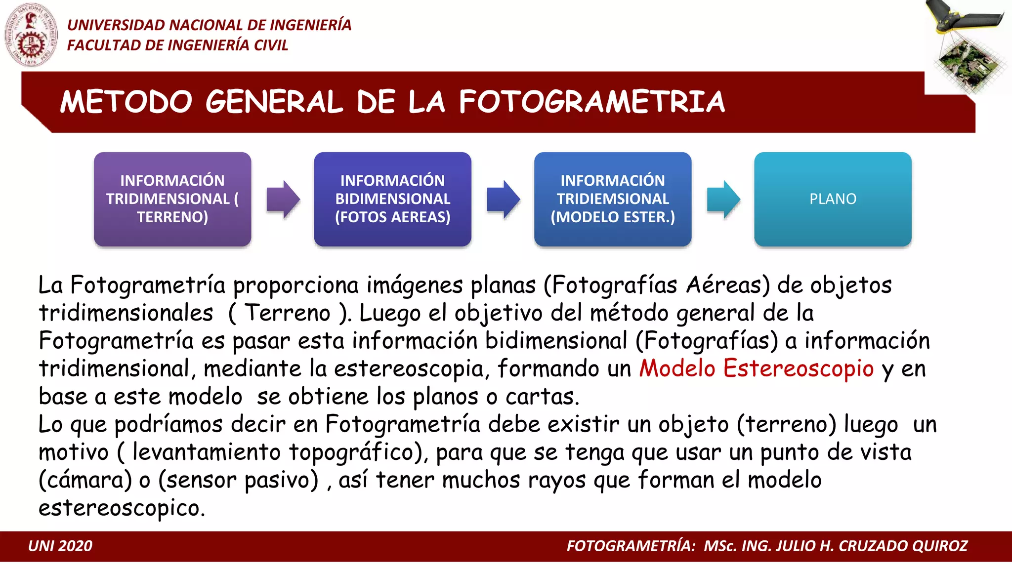 Cap1 fotometria | PPTX | Photography | Arts and Crafts