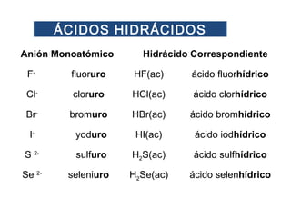 Estructura atómica y tabla de elementos químicos | PPT