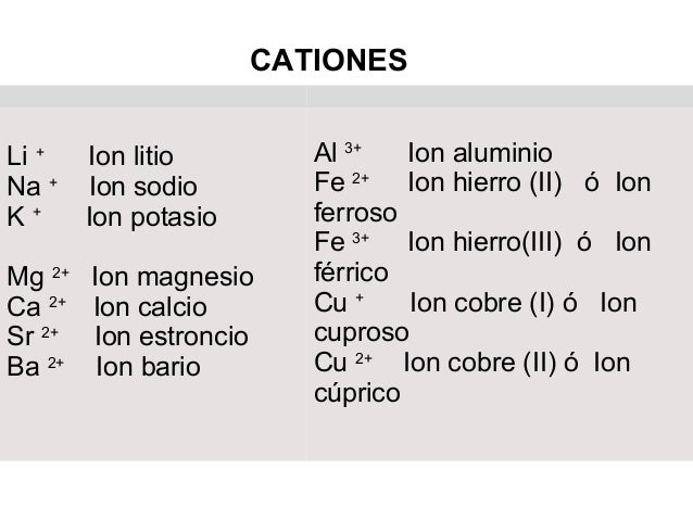 Estructura atómica y tabla de elementos químicos