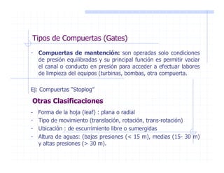 Cap2_-_2_-_Compuertas.pdf
