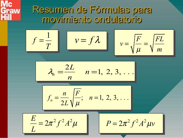 Cap 21 ondas mecanicas