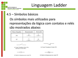 Cap 3 - Linguagem Ladder.pdf