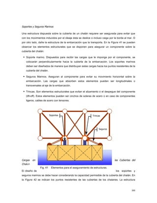 Plataformas Marinas - Carga y Transporte | PDF