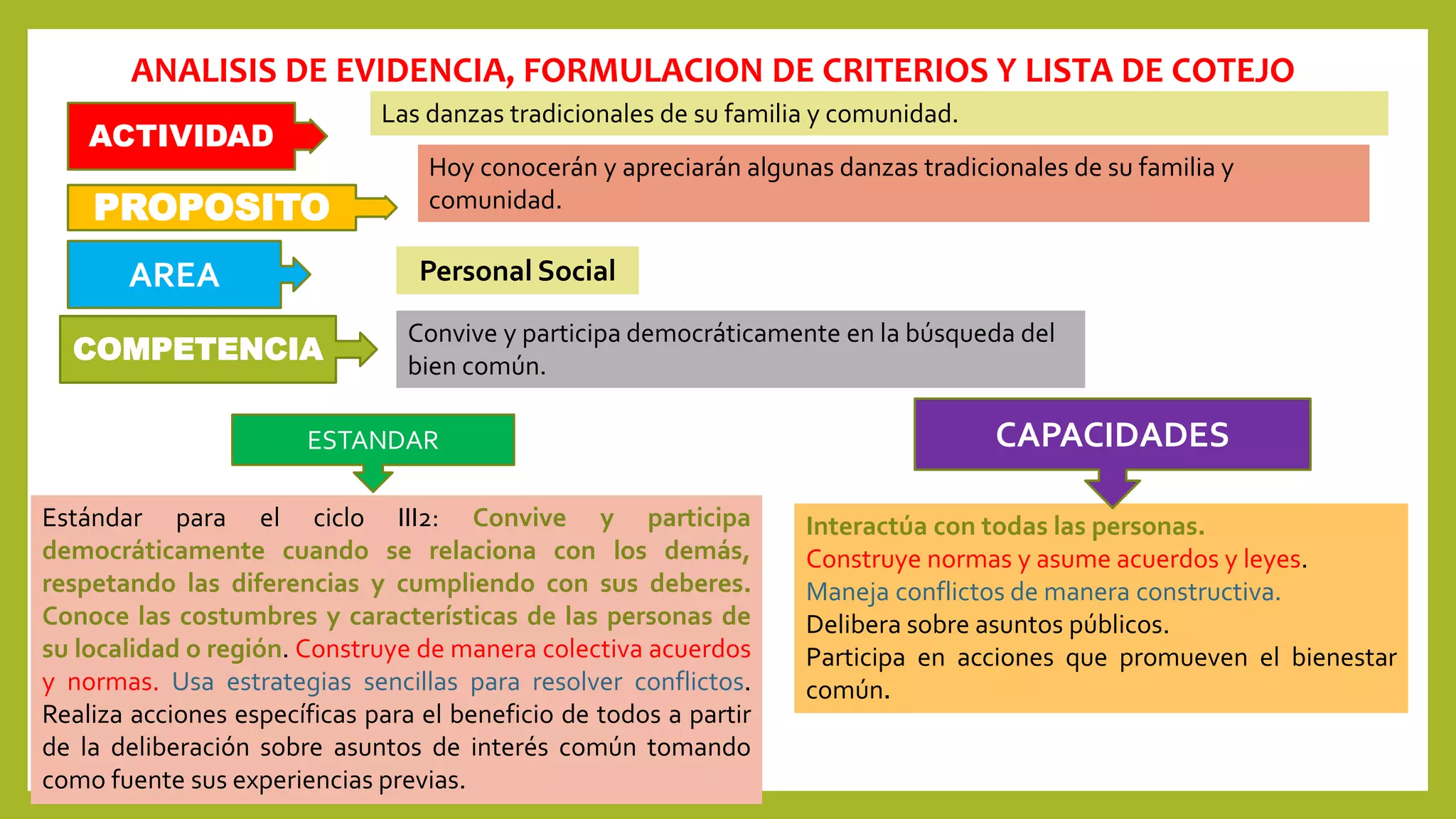 CRITERIOS E INSTRUMENTOS DE EVALUACION.pptx