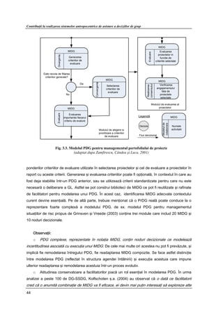 Cap 3 dinamica proceselor decizionale de grup | PDF