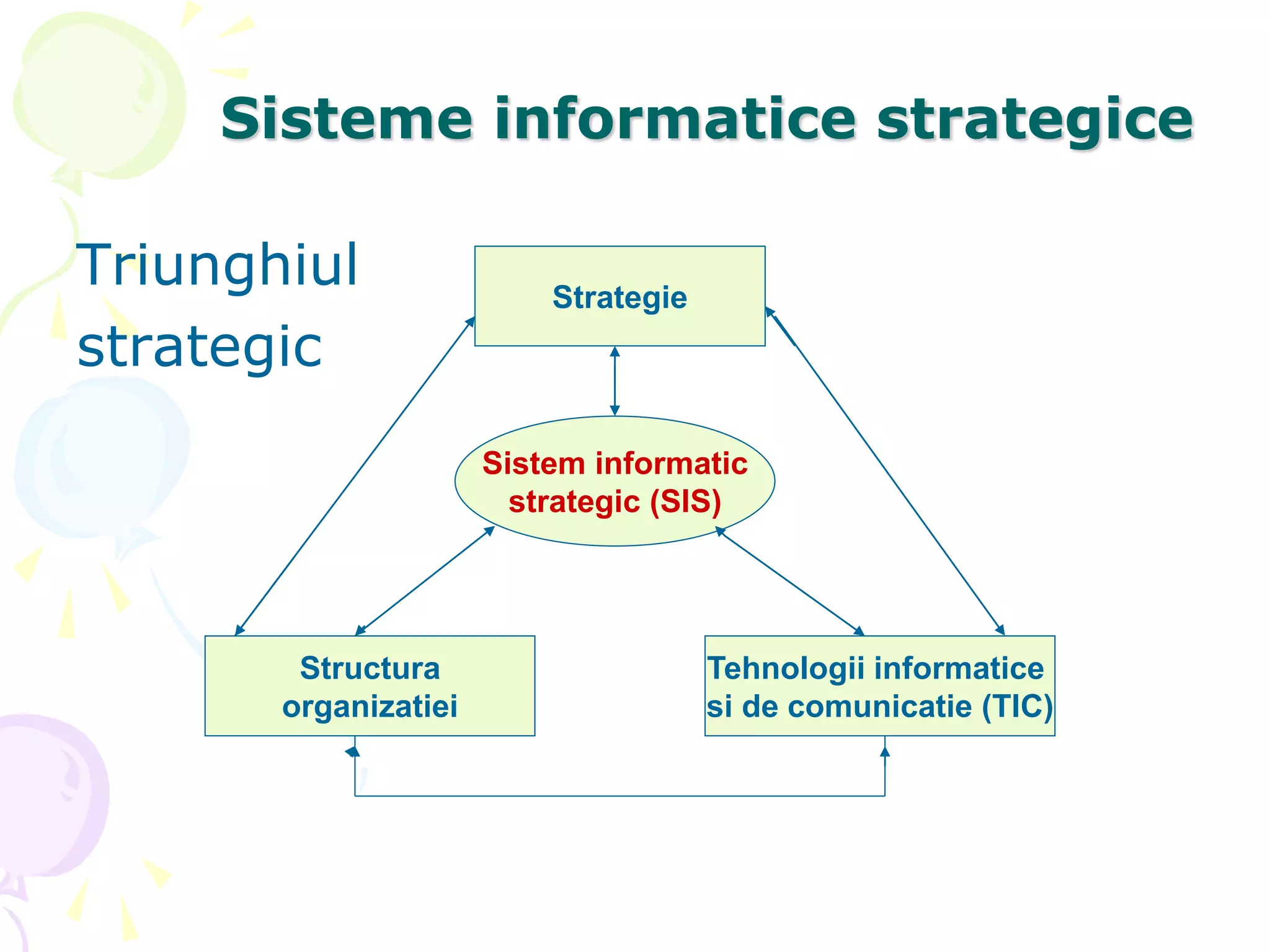 Cap3 si strategice | PPSX