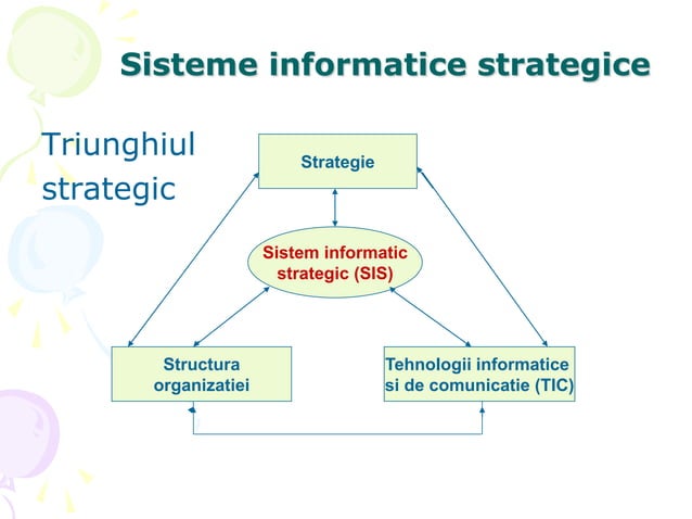 Cap3 si strategice | PPSX