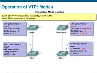 Cap4 implementing vtp | PPT | Computer Networking | Computing