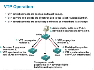 Cap4 implementing vtp | PPT | Computer Networking | Computing