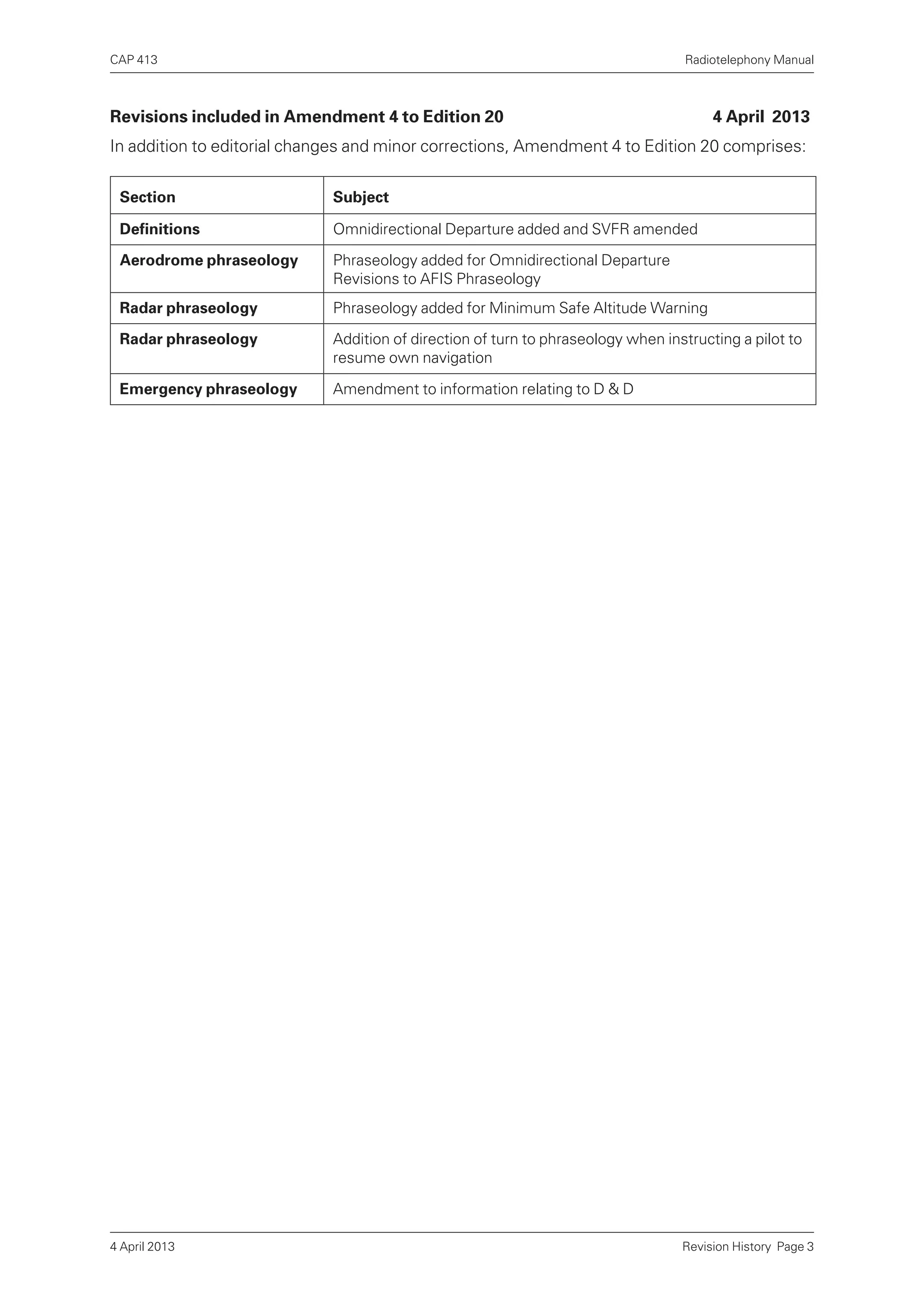 Cap413 radiotelephony manual | PDF | Aviation Industry | Industries