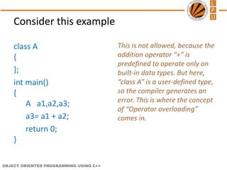 CAP444-Unit-3-Polymorphism.pptx
