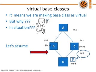 CAP444-Unit-3-Polymorphism.pptx
