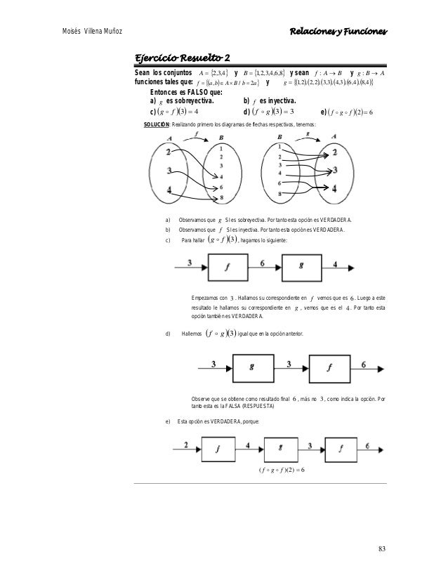 Ejercicios Resueltos 10 Ejemplos De Relaciones Y Funciones