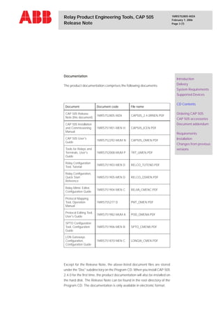 Cap505 abb | PDF