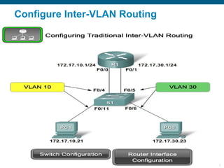 Cap6 intervlan routing | PPT