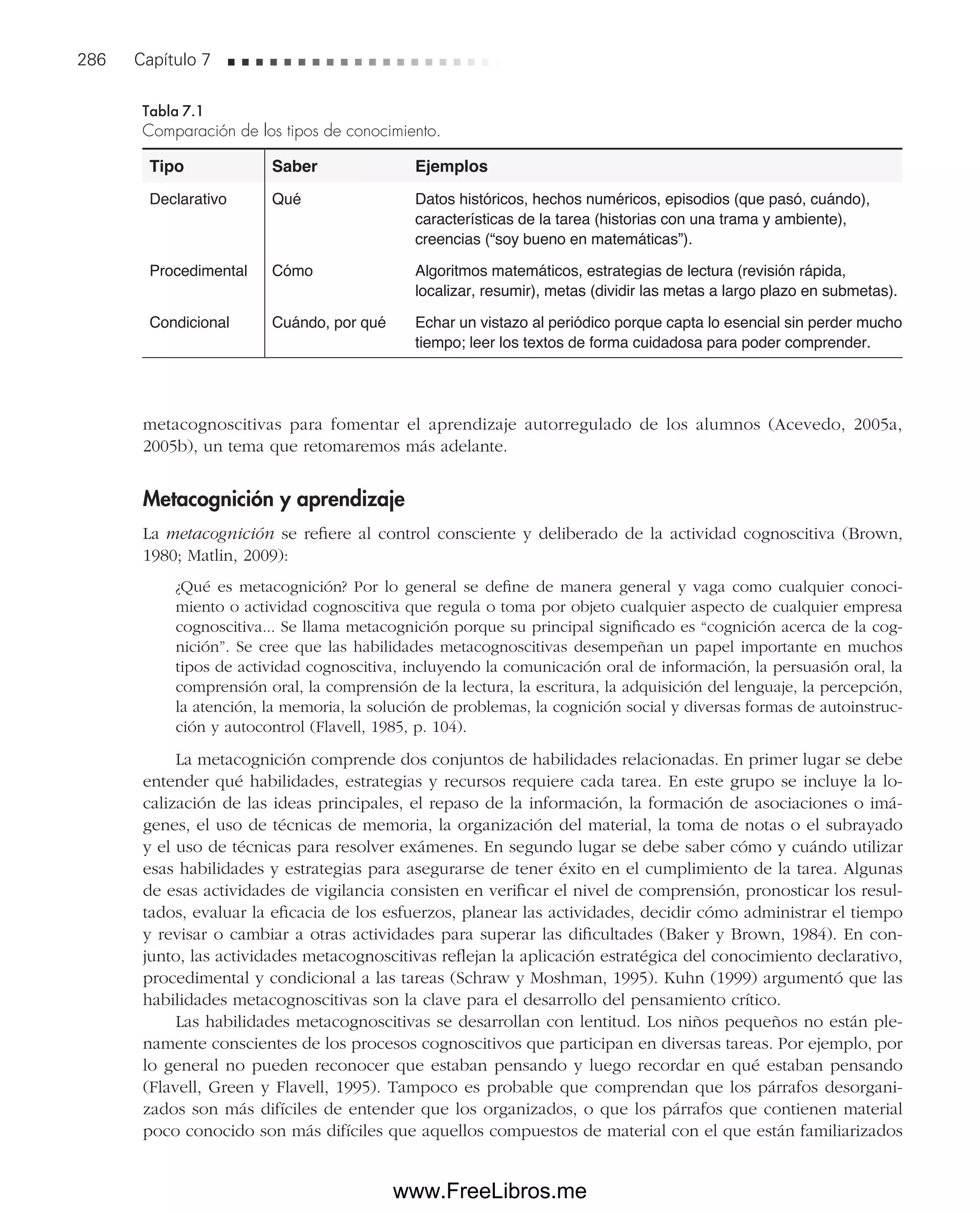 Cap_7_LIBRO_TEXTO__PROCESO_DEL_APRENDIZAJE_COGNOSCITIVO_TEORIAS_DEL ...