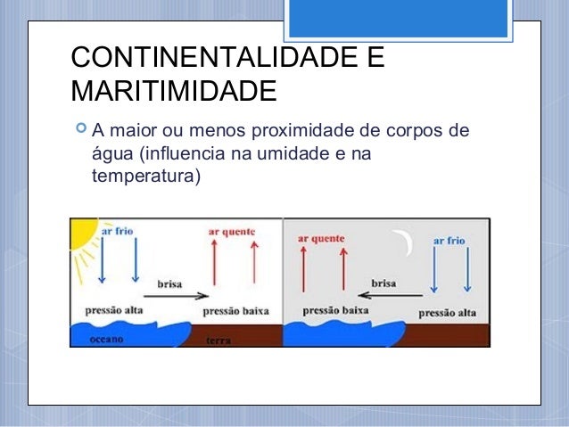 Cap 8 clima geografia