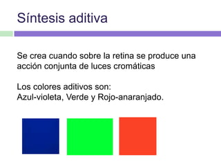 leyes de síntesis de los colores capitulo 9 linda sacal | PPTX