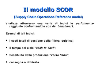 Customer Value e Supply Chain | PPT