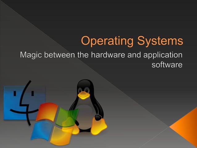 Operating Systems Basic Introduction Ppt