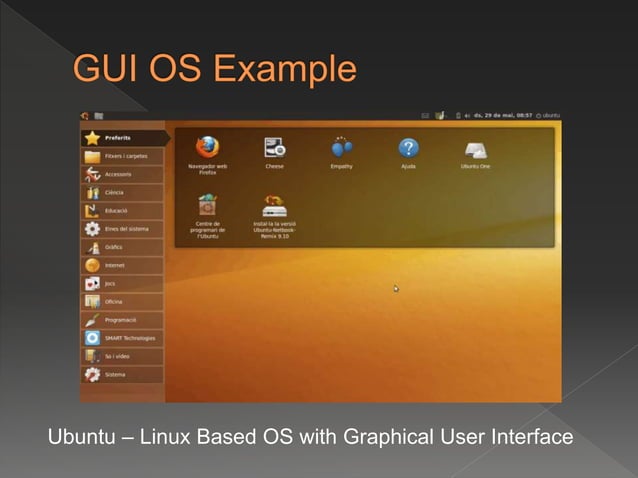 Operating Systems Basic Introduction Ppt