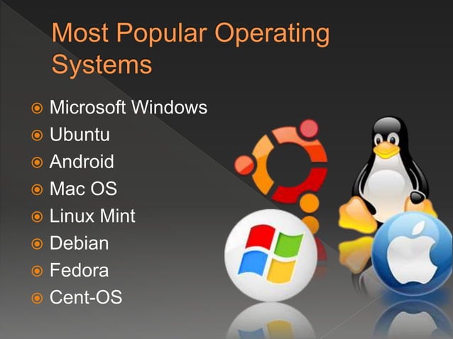 Operating Systems Basic Introduction Ppt
