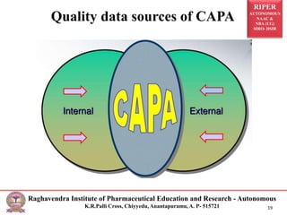 CAPA (Corrective action Preventive action) | PPTX