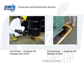 Corrective & Preventive Action | PDF