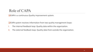 CAPA .pptx | Business | Business and Finance