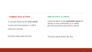 CAPA .pptx | Business | Business and Finance