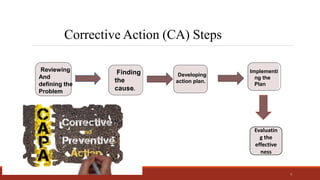 CAPA .pptx | Business | Business and Finance