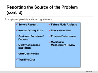 CAPA-Overview-PPTSample.pdf