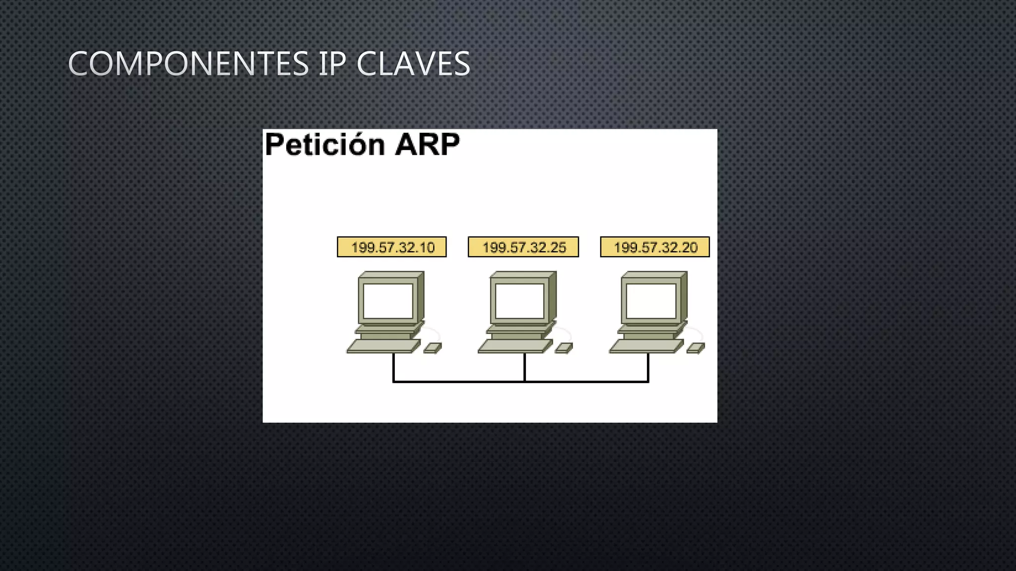 dispositivos de capa 3 en redes | PPTX