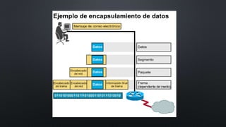 dispositivos de capa 3 en redes | PPTX