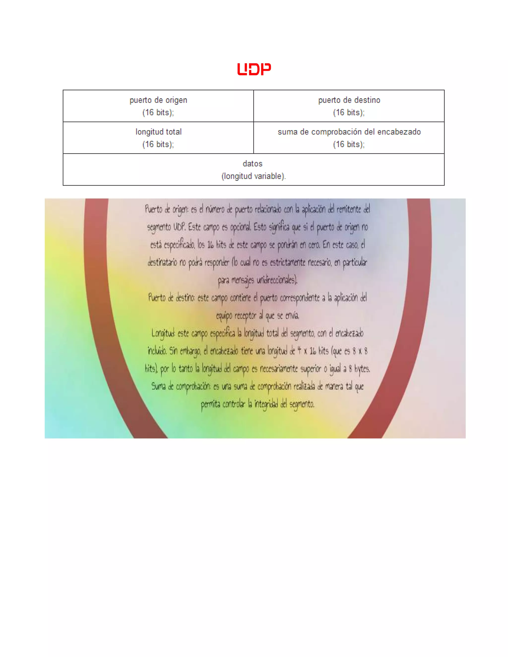 Capa 4 del modelo OSI (TRANSPORTE) | PDF | Download Gratuito