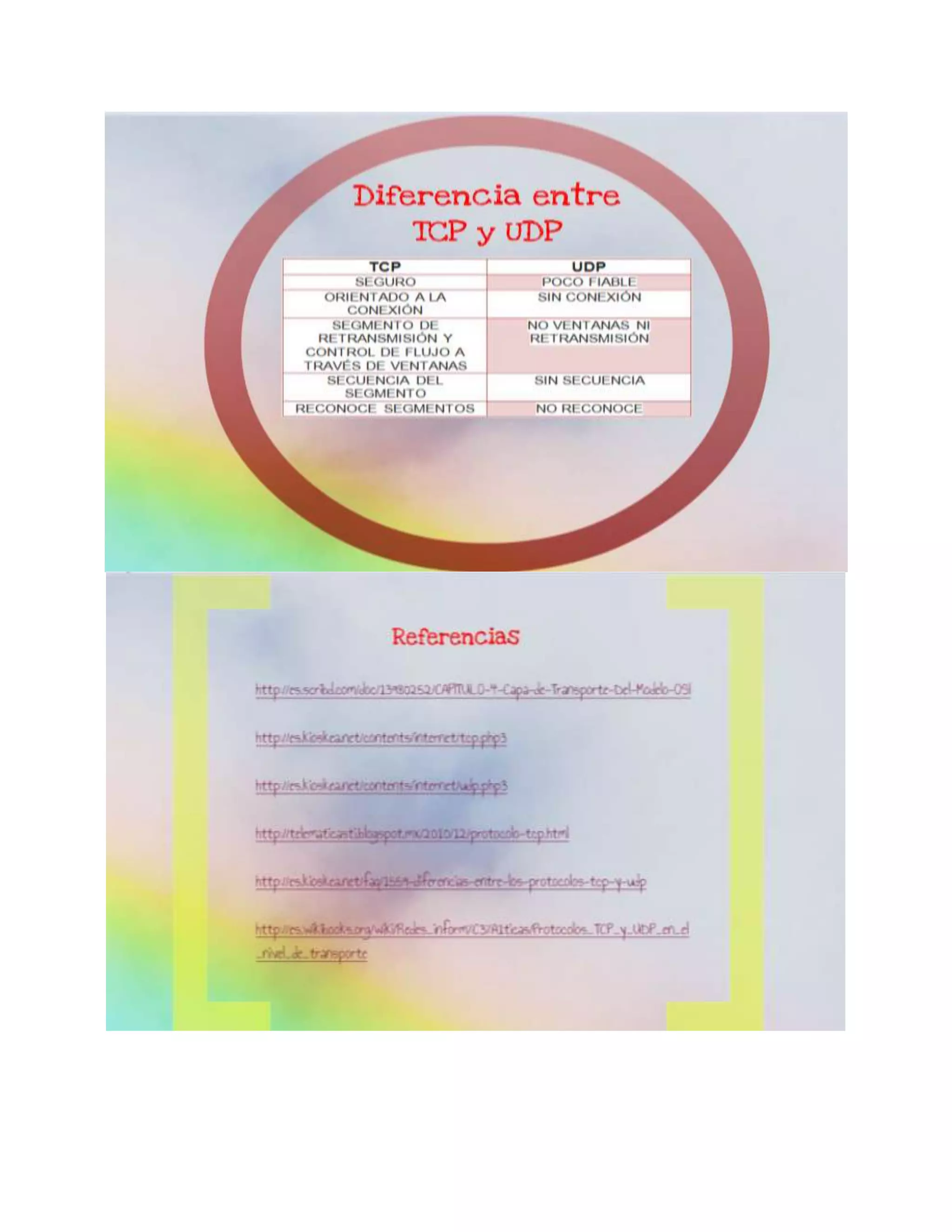 Capa 4 del modelo OSI (TRANSPORTE) | PDF | Download Gratuito